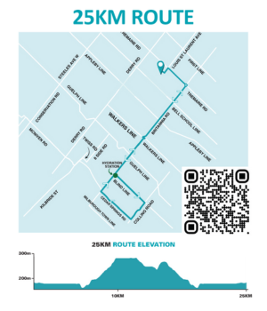 St. Joseph's Health Centre Foundation